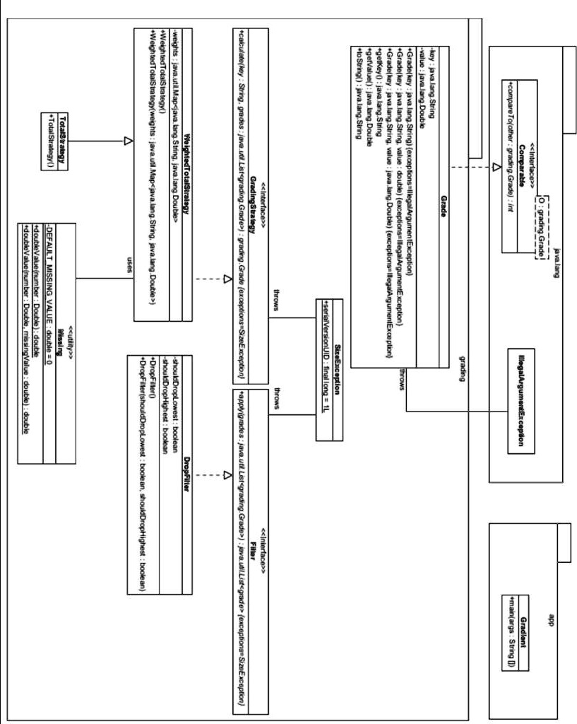 java.lang O: grading.Grade! Comparable +compareTo(other: grading.Grade): int -key: java.lang ...