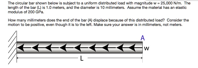The circular bar shown below is subject to a uniform distributed load ...
