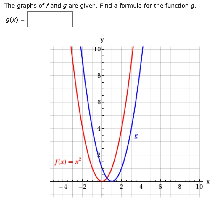 SOLVED: The graphs of f and g are given. Find a formula for the function g. g(x) 10F f(r) =x 4 -2 10