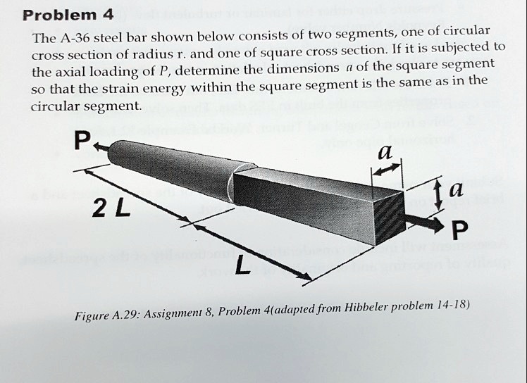 Problem 4 The A-36 steel bar shown below consists of two segments, one of circular cross section ...