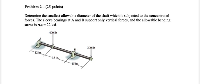 Solved Problem 2 25 Points Determine The Smallest Allowable Diameter