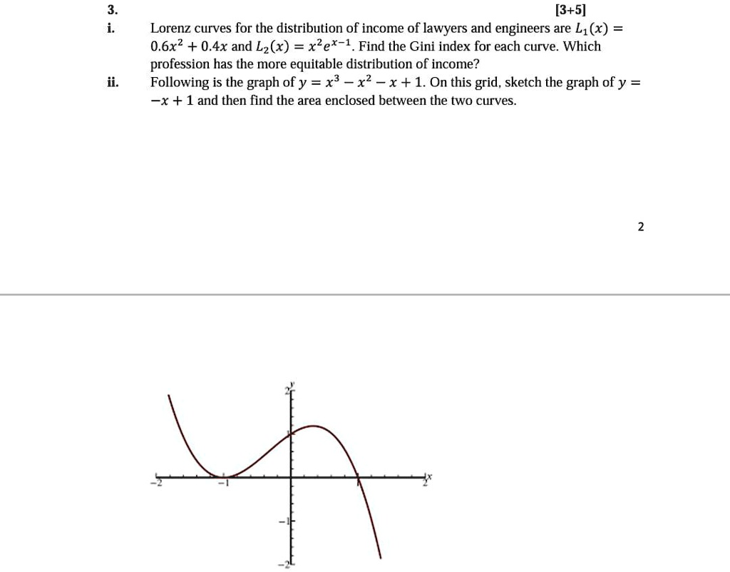 SOLVED: [3+5] Lorenz curves for the distribution of income of lawyers and engineers are L (x) 0 ...