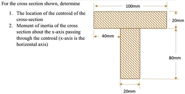 SOLVED: For the cross section shown, determine: - The location of the centroid of the cross ...