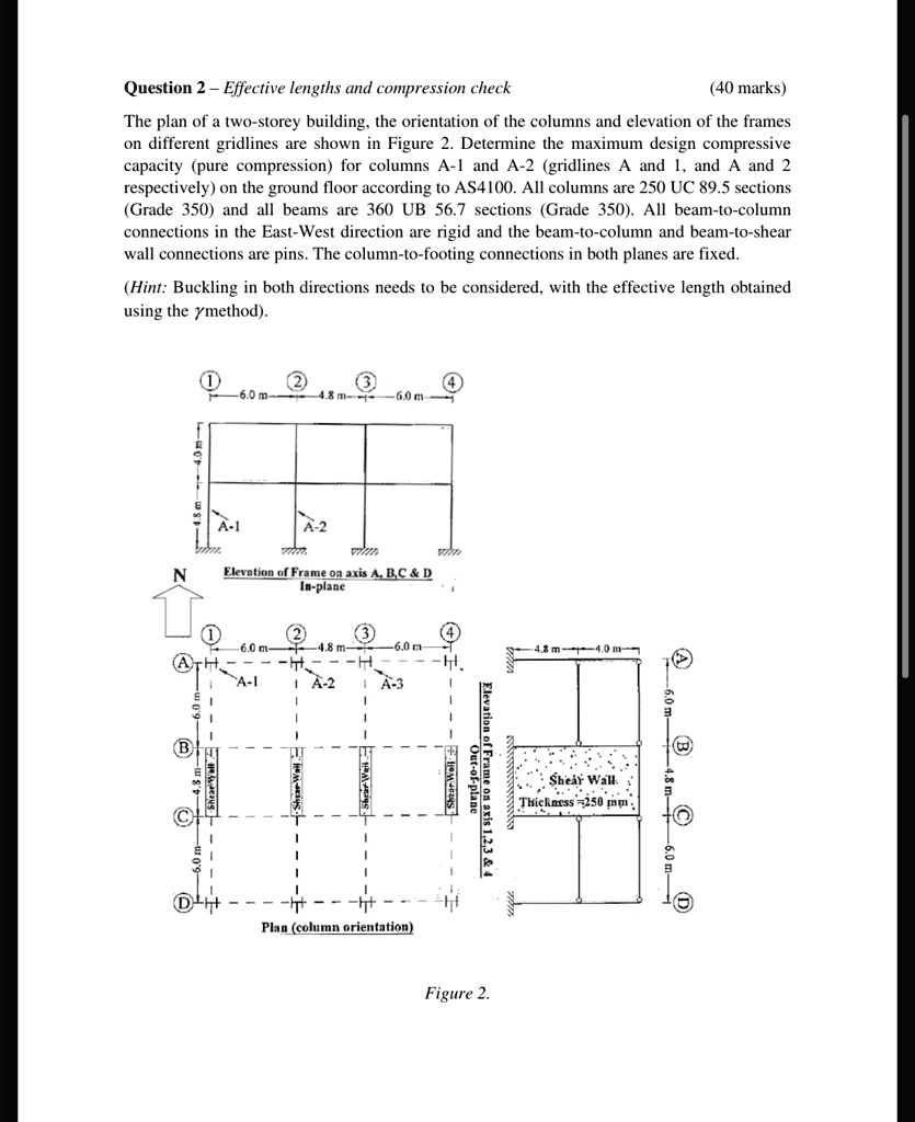 SOLVED: Question 2: Effective lengths and compression check (40 marks ... SOLVED: Question 2: Effective lengths and compression check (40 marks ...