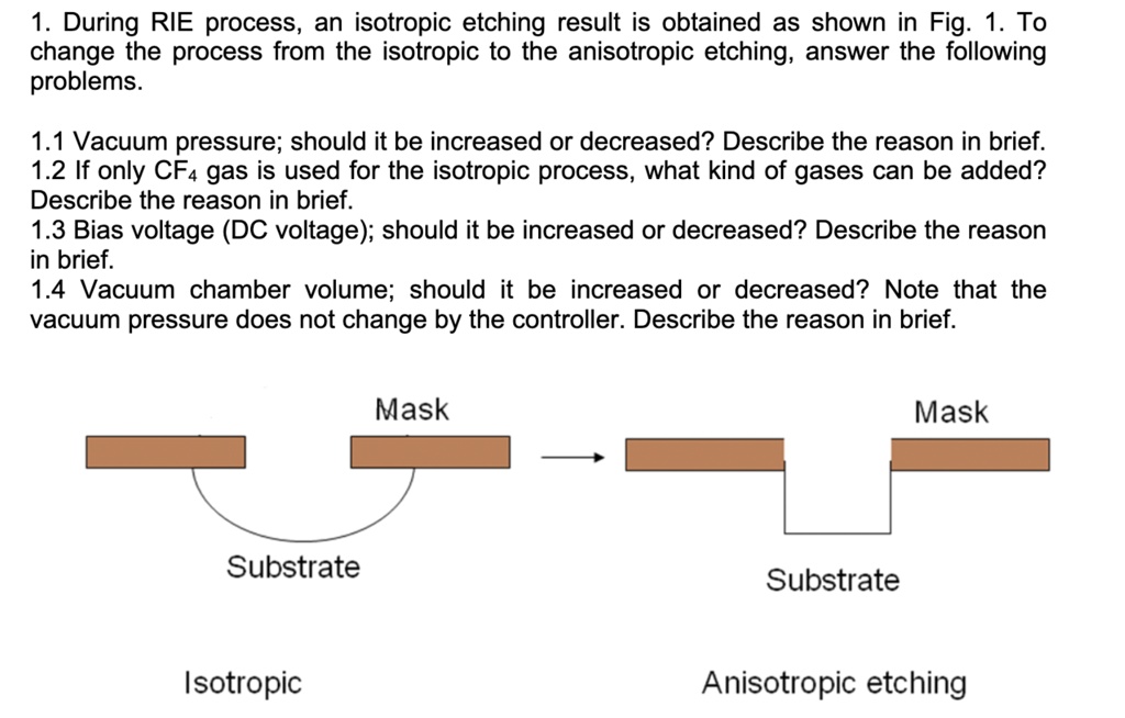 SOLVED: 1. During RIE process, an isotropic etching result is obtained as shown in Fig. 1. To ...