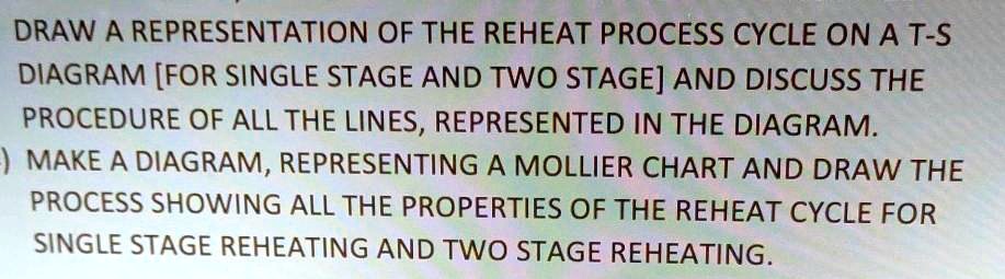 draw a representation of the reheat process cycle on a t s diagram for ...