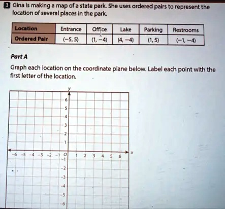SOLVED: Gina is making a map of a state park. She uses ordered pairs to ...