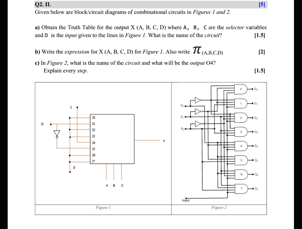 SOLVED: Q2.1I. Given below are block/circuit diagrams of combinational ... SOLVED: Q2.1I. Given below are block/circuit diagrams of combinational ...