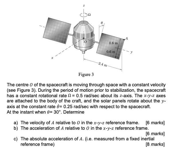 Figure 3 The center O of the spacecraft is moving through space with a constant velocity (see ...