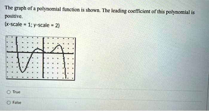 The graph of a polynomial function is shown. The leading...