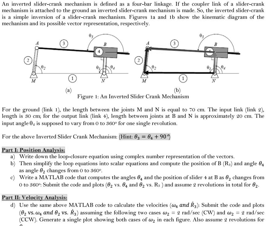 SOLVED: An inverted slider-crank mechanism is defined as a four-bar ...
