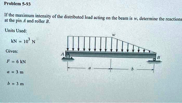 SOLVED: Problem 5-93 If the maximum intensity of the distributed load ...