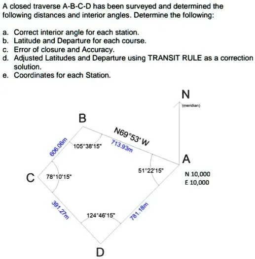 Solved A Closed Traverse A B C D Has Been Surveyed And The Following Distances And Interior