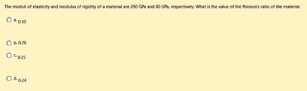 SOLVED: The moduli of elasticity and modulus of rigidity of a material are 200 GPa and 80 GPa ...