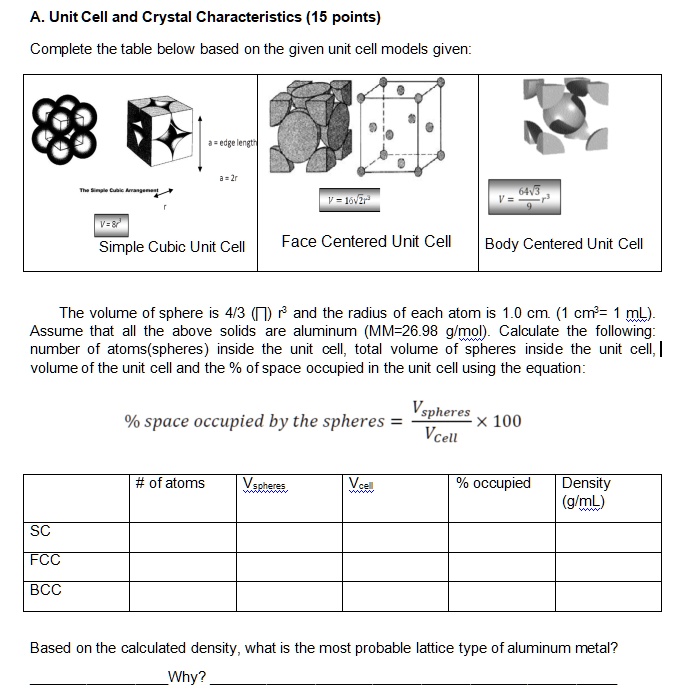 SOLVED: Text: A. Unit Cell and Crystal Characteristics (15 points) Complete the table below ...