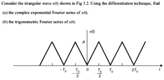 Solved Consider The Triangular Wave Xt Shown In Fig 32 Using The Differentiation Technique 5061