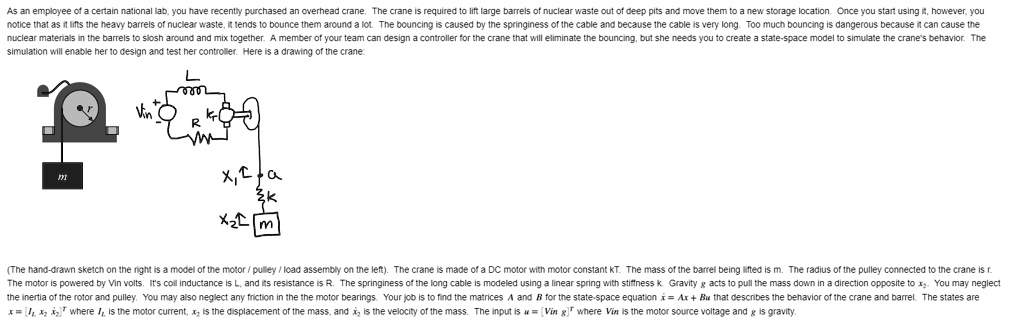 As an employee of a certain national lab, you have recently purchased ...