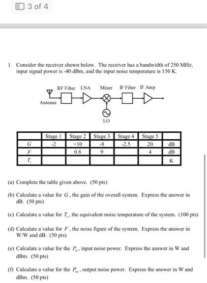 SOLVED: 3of4 1. Consider the receiver shown below. The receiver has a bandwidth of 250 MHz ...