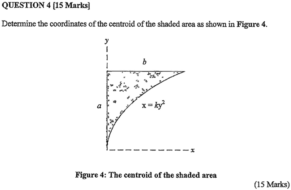SOLVED: Static and Strength Material QUESTION 4 15 Marks] Determine the ...