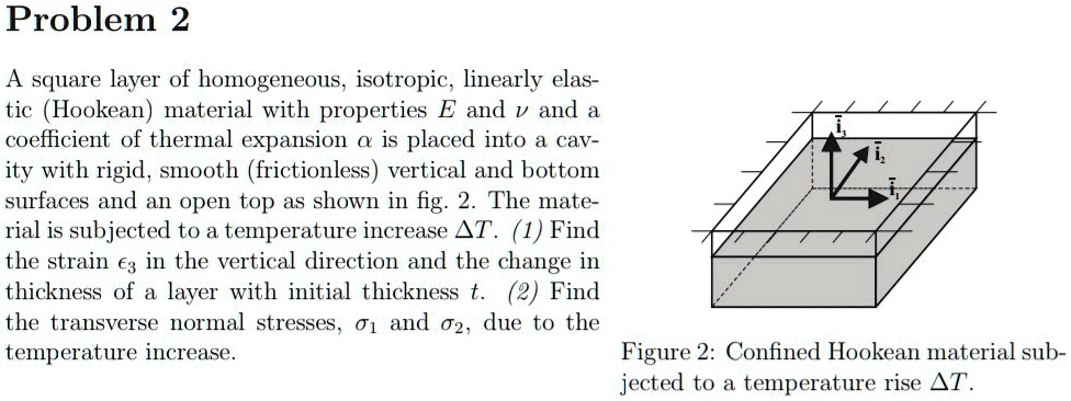 Problem 2 A square layer of homogeneous, isotropic, linearly elastic ...