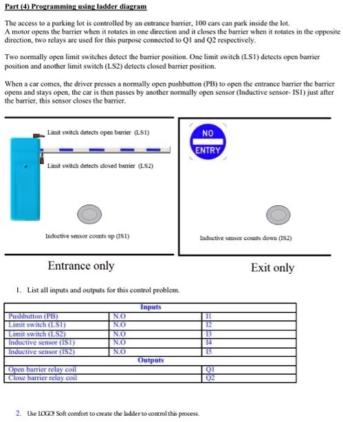 Part (4) Programming using ladder diagram The access to a parking lot ...