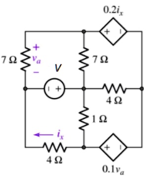 SOLVED: Consider the circuit given below. If V = 10 V, determine the values of ix and va in the ...