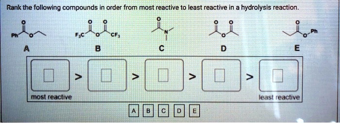 Solved Rank The Following Compounds In Order From Most Reactive To
