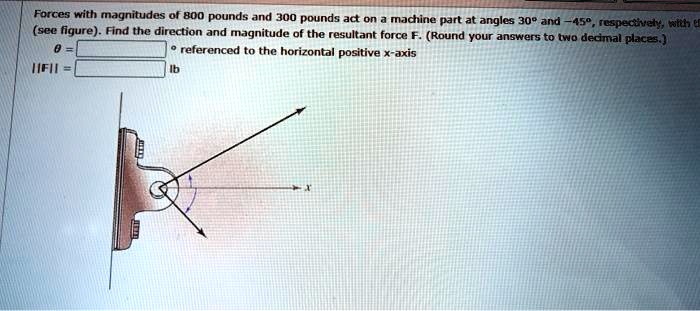 Forces with magnitudes of 800 pounds and 300 pounds act on a machine ...