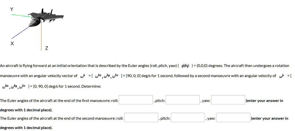SOLVED: An aircraft is flying forward at an initial orientation that is ...