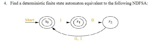 Solved 4 Find A Deterministic Finite State Automaton Equivalent To The Following Ndfsa Start