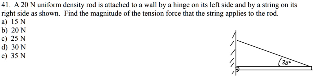 SOLVED: 41 A 20 N uniform density rod is attached to a wall by a hinge ...