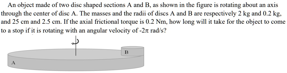 an object made of two disc shaped sections a and b as shown in the figure is rotating about an ...