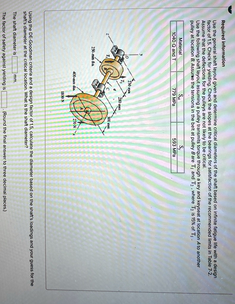 required information use the general shaft layout given and determine ...