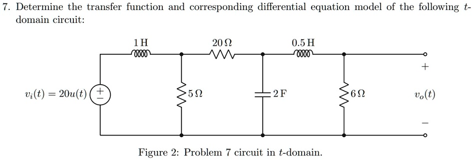 7. Determine the transfer function and corresponding differential equation model of the ...