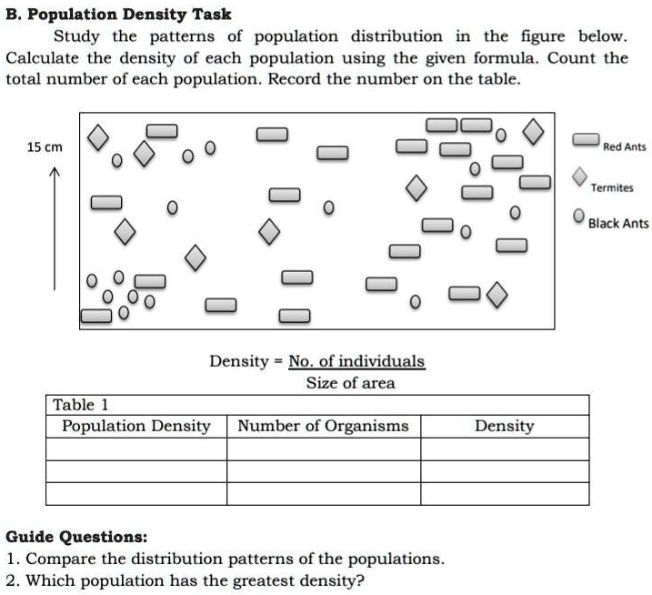 SOLVED: 'POPULATION DENSITY TASK Study the patterns of population ...