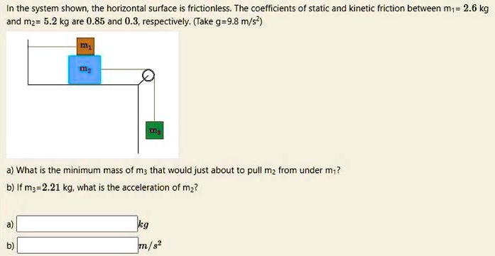 In the system shown, the horizontal surface is frictionless. The ...