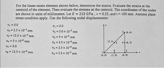 SOLVED: Finite Element Method, using LST For the linear-strain element ...