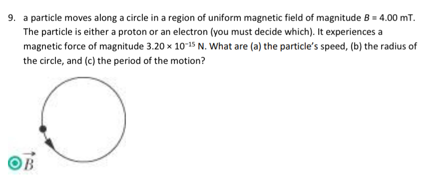 SOLVED: 9. a particle moves along a circle in a region of uniform magnetic field of magnitude B ...