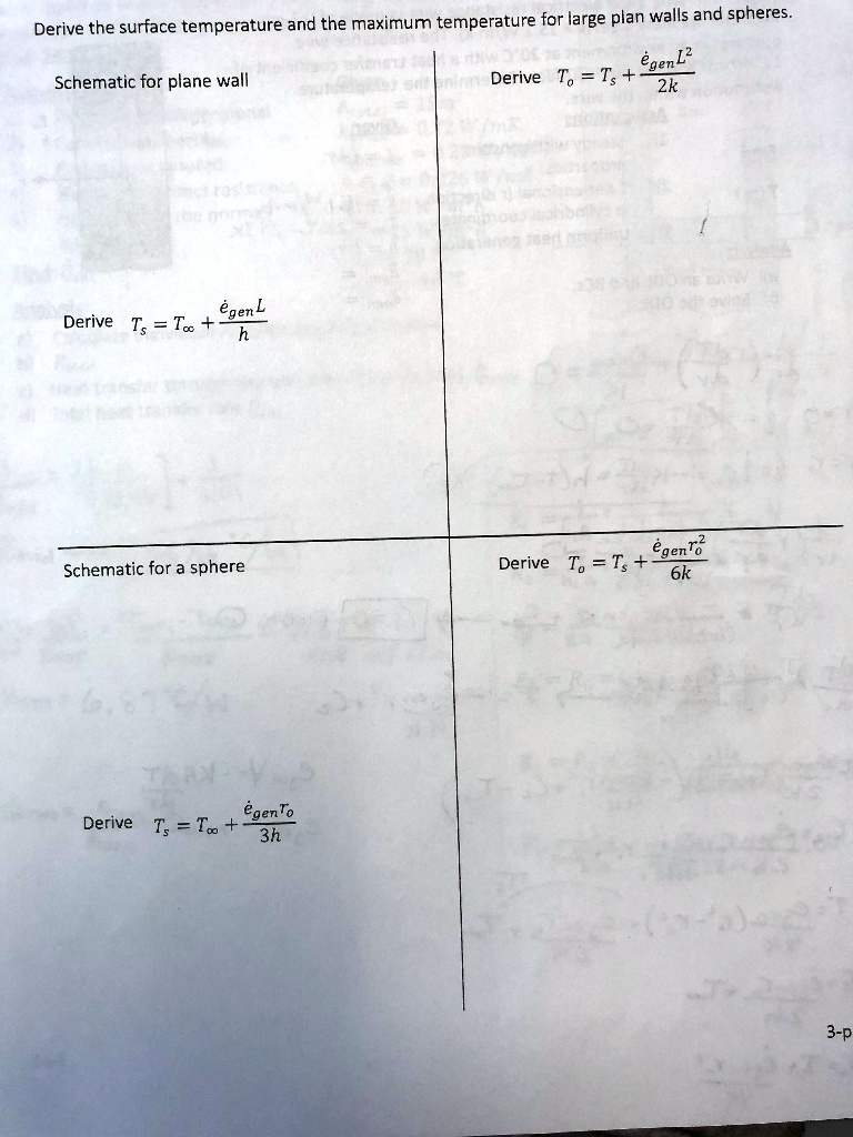 Solved Derive The Surface Temperature And The Maximum Temperature For