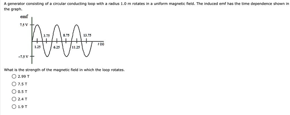 a generator consisting of a circular conducting loop with a radius 10 m ...