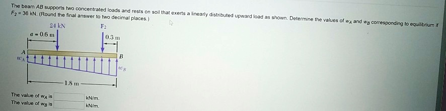 SOLVED: F = 36 kN. (Round the final answer to two decimal places.) The ...