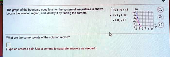 SOLVED: The graph of the boundary equations for the system of inequalities is shown. Locate the ...