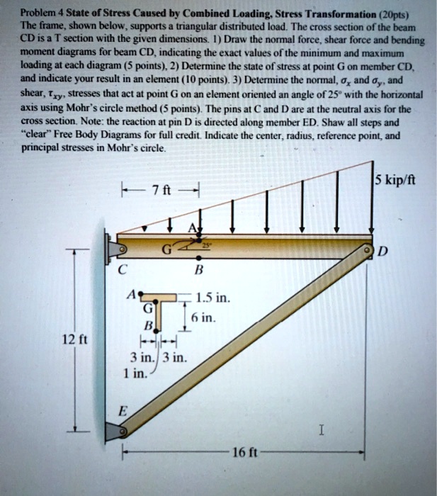 SOLVED: Problem 4 State of Stress Caused by Combined Loading,Stress ...