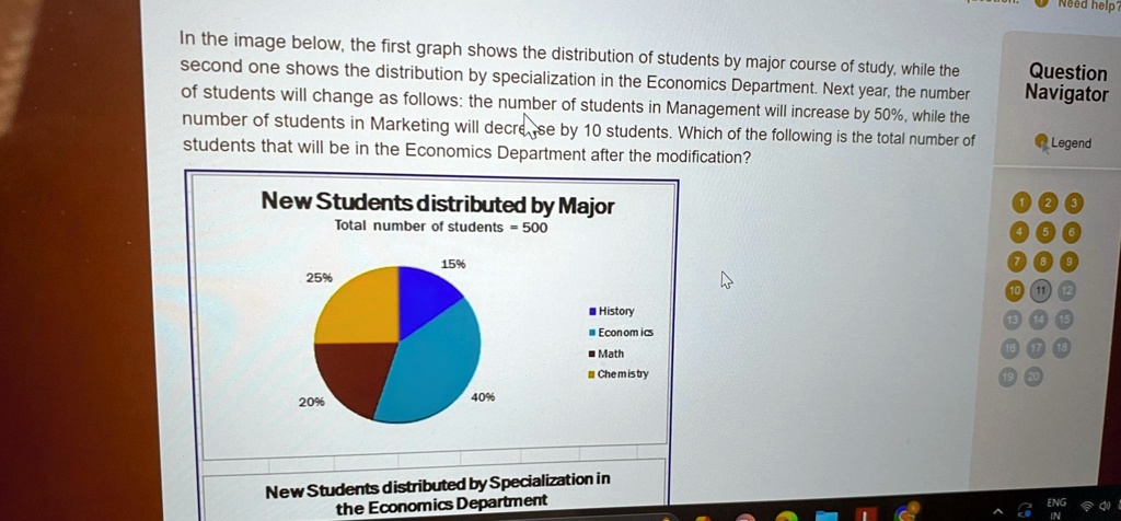 In the image below, the first graph shows the distribution of students ...