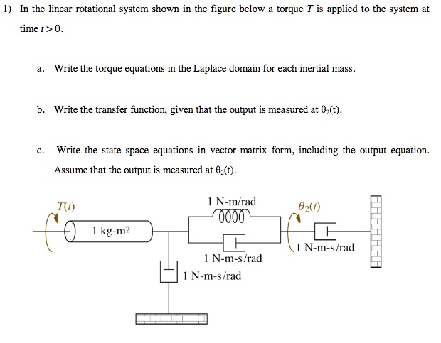 Solved 1 In The Linear Rotational System Shown In The Figure Below A 2391