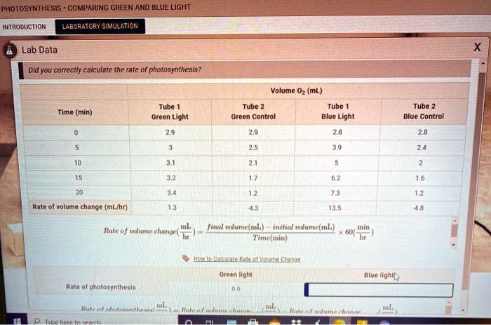 PHOTOSYNTHESIS • COMPARING GREEN AND BLUE LIGHT INTRODUCTION LABORATORY SIMULATION Lab Data Did ...