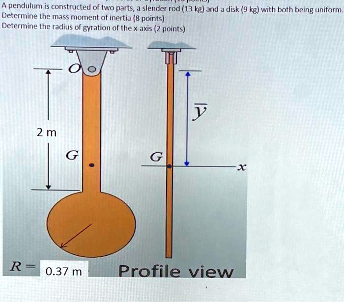 A pendulum is constructed of two parts, a slender rod (13 kg) and a ...