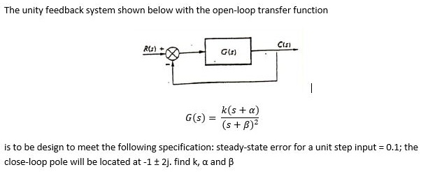 SOLVED: The unity feedback system shown below with the open-loop transfer function R(S) G(s) ks ...