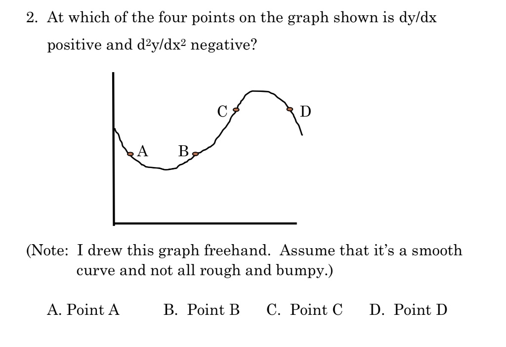 2 at which of the four points on the graph shown is dyldx positive and ...