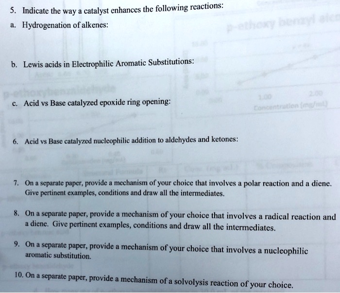 5. Indicate the way a catalyst enhances the following reactions: a ...